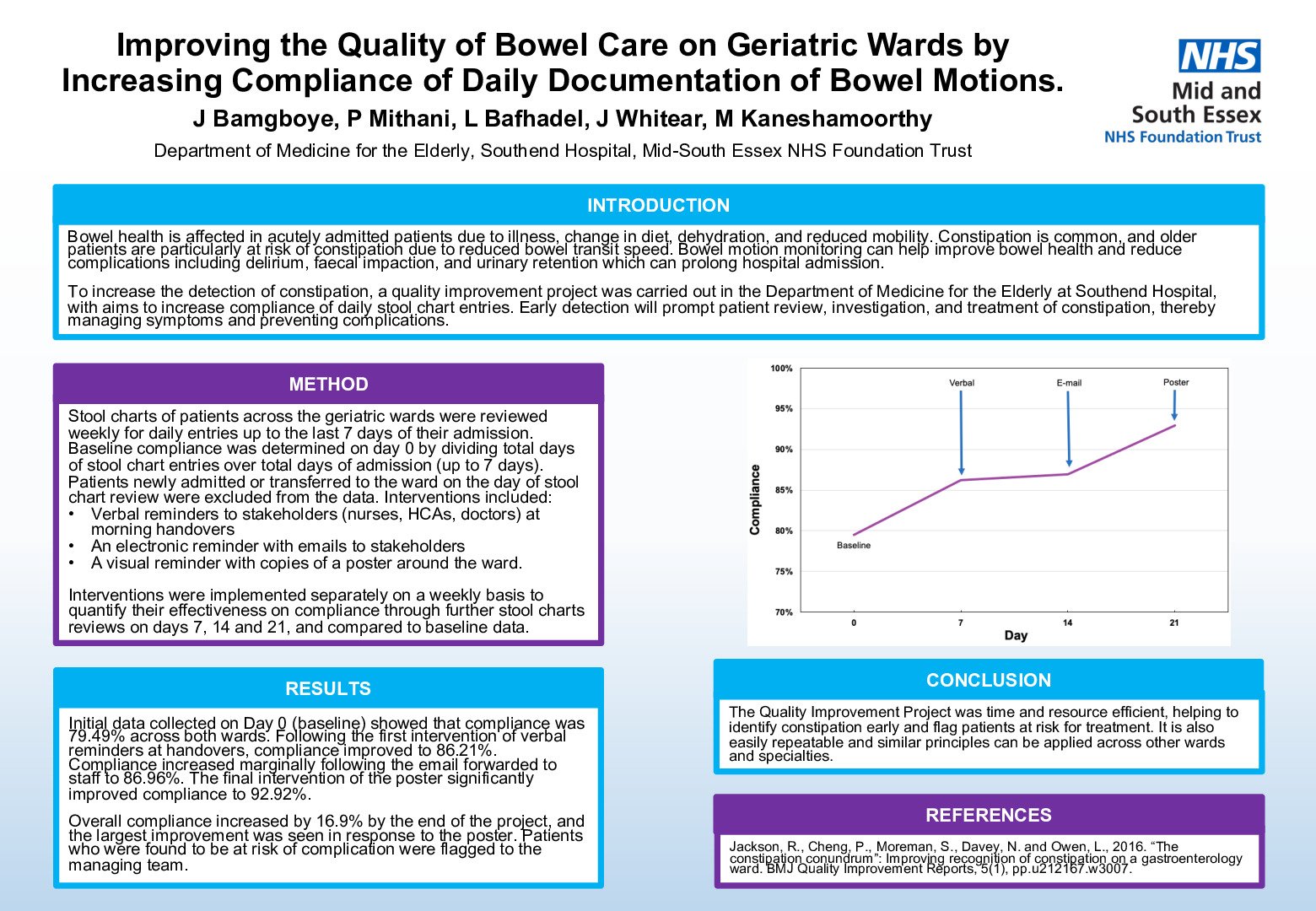Improving the quality of bowel care on geriatric wards by increasing ...